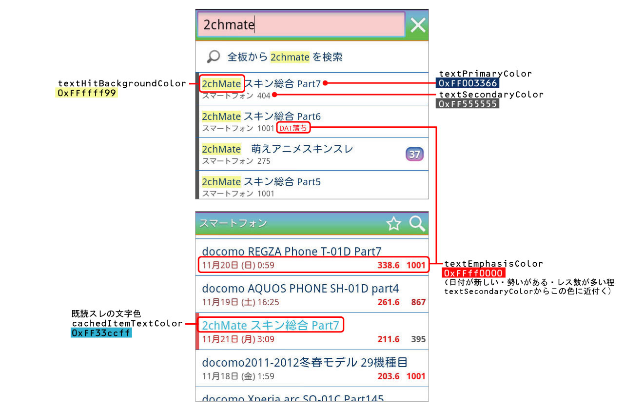 2chMateを使いこなそう スキン色設定編 - 【専ブラ】Android用2chブラウザ@wiki - atwiki（アットウィキ）