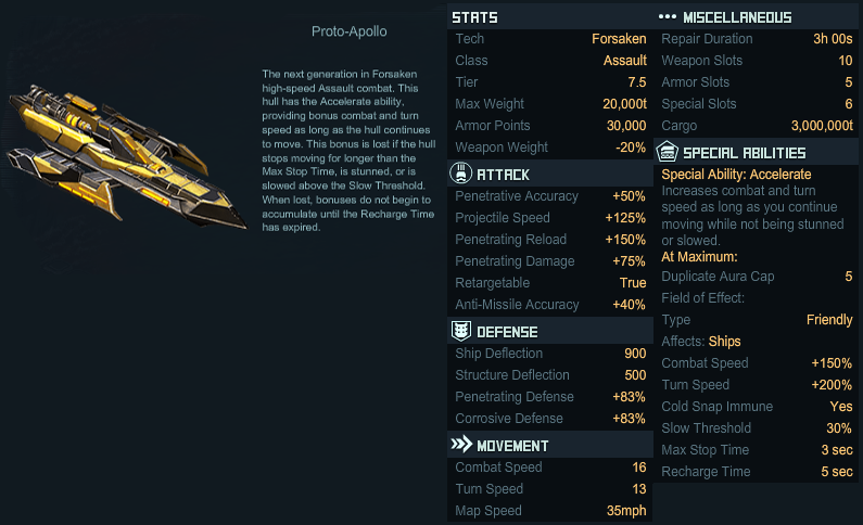 Hull -Assault - Battle Pirates 攻略wiki for JPN - atwiki（アットウィキ）