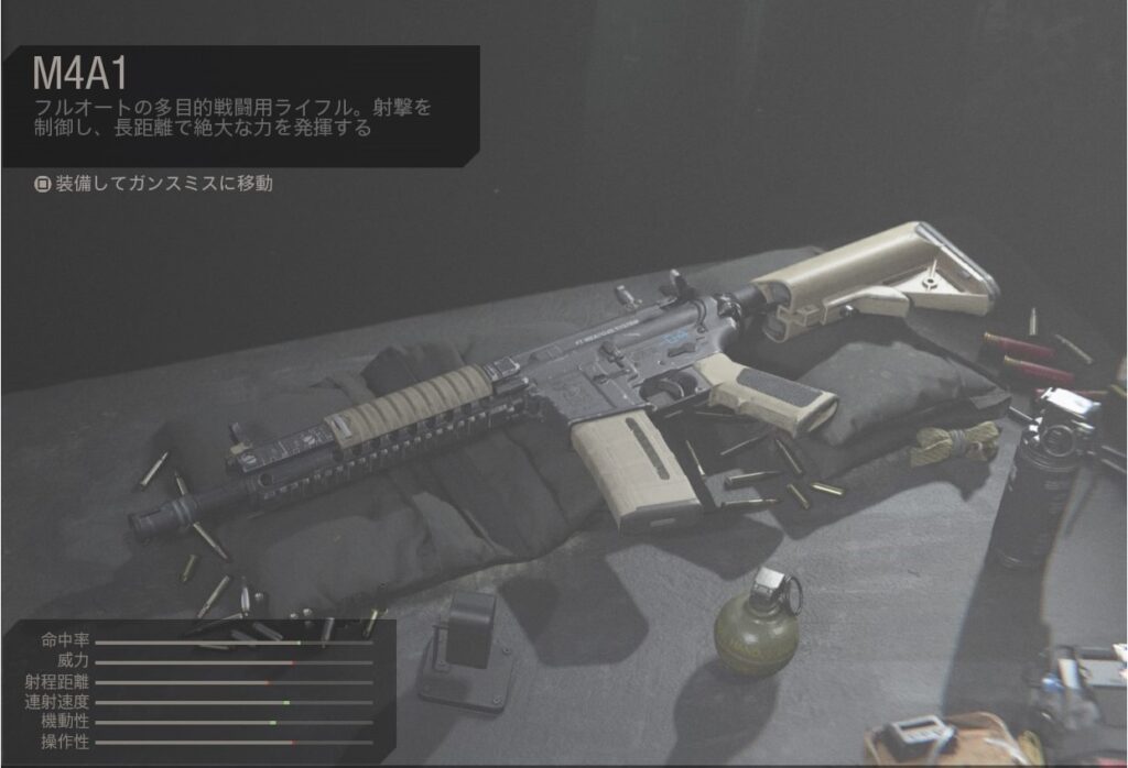 強い武器ランキング - コール オブ デューティ モダン・ウォーフェア(CoD:MW)攻略 - atwiki（アットウィキ）