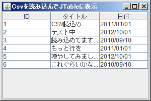 Java/swing/サンプル/JTableにCsvファイルを読み込んで表示 - ちゃぱてぃ商店IT部 @ ウィキ - atwiki（アットウィキ）