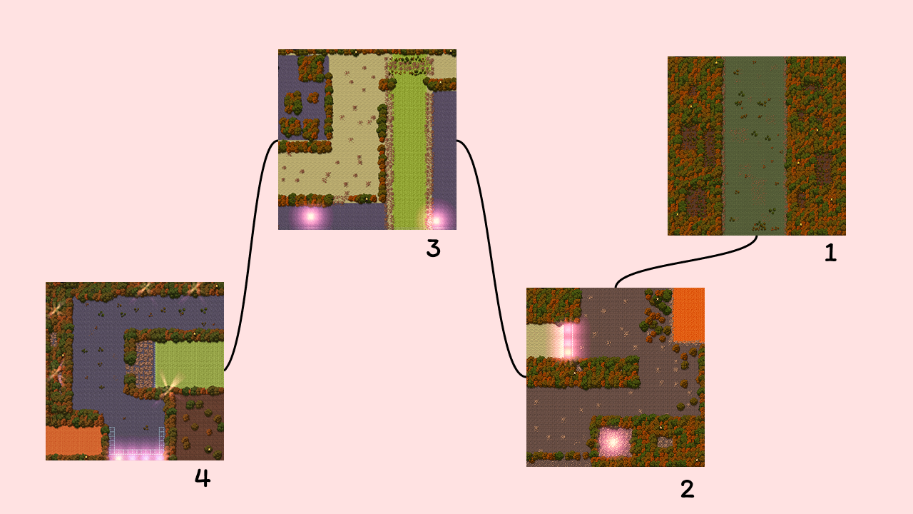 わくわくのとびら - フィールズリンク 非公式Wiki - atwiki（アットウィキ）