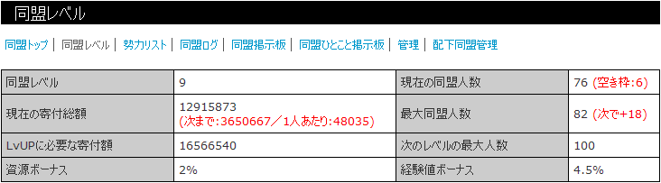 同盟表示改善 - hasekun’ウィキ - atwiki（アットウィキ）