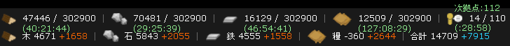 資源時間の表示 - hasekun’ウィキ - atwiki（アットウィキ）