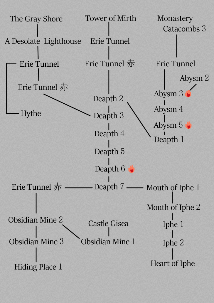 Erie Tunnel - Lost Flame@ ウィキ - atwiki（アットウィキ）