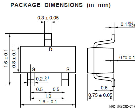 NEC - MARKING CODE @wiki - atwiki（アットウィキ）