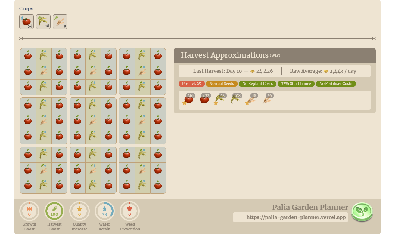 ガーデニング - palia パリア 攻略メモ Switch - atwiki（アットウィキ）