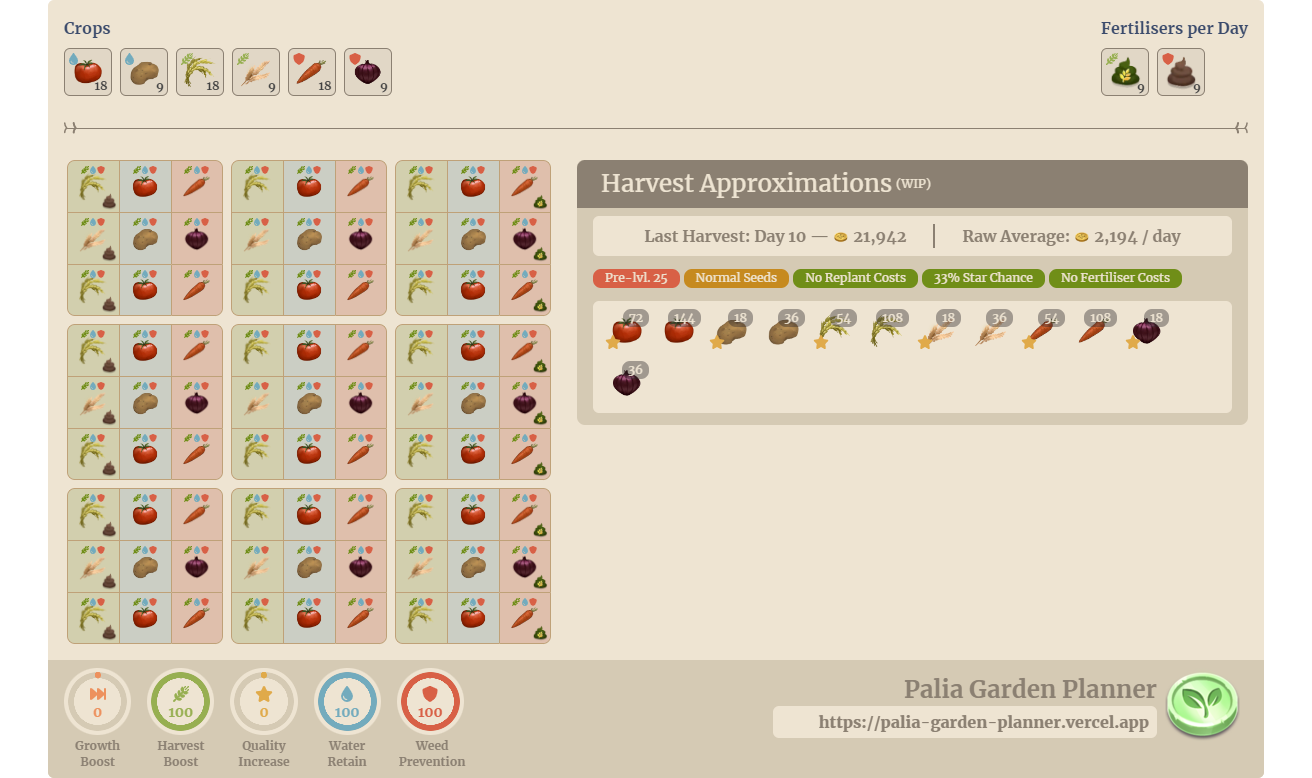 ガーデニング - palia パリア 攻略メモ Switch - atwiki（アットウィキ）