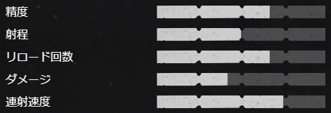 Flaco's Revolver - RED DEAD REDEMPTION 2 情報&攻略@ wiki | RDR2 - atwiki ...