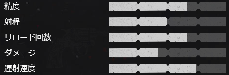 Granger's Revolver - RED DEAD REDEMPTION 2 情報&攻略@ wiki | RDR2 - atwiki ...