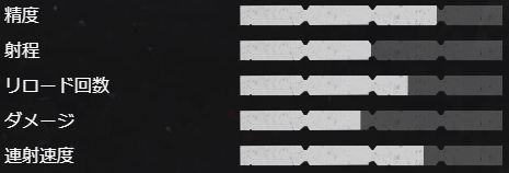 Otis Miller's Revolver - RED DEAD REDEMPTION 2 情報&攻略@ wiki | RDR2 ...