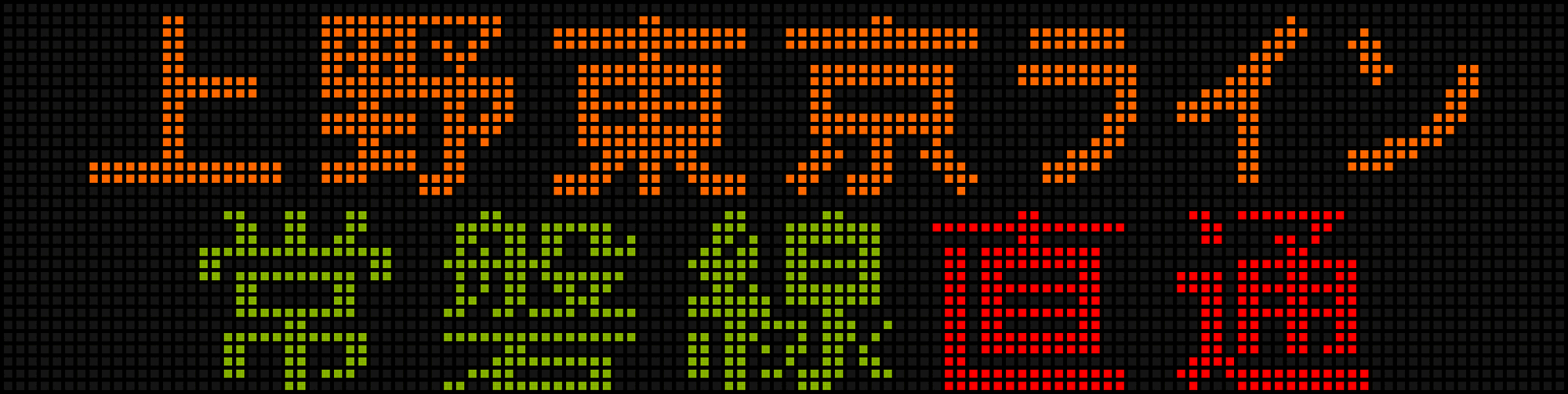 E531系 - SAROのLED方向幕/発車標再現 - atwiki（アットウィキ）