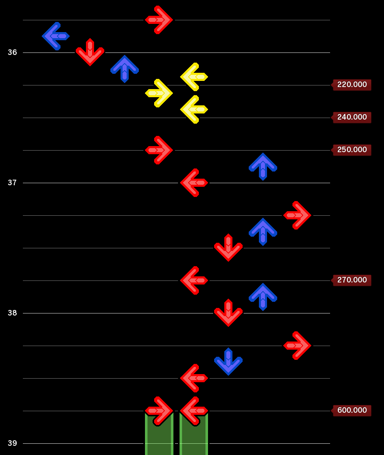 JOMANDA - クイズ そこだけ知りたいのにィ - atwiki（アットウィキ）