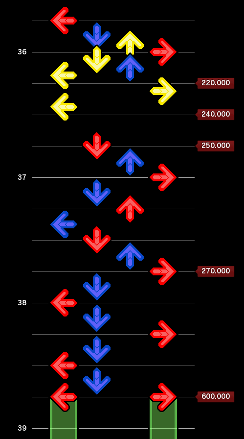 JOMANDA - クイズ そこだけ知りたいのにィ - atwiki（アットウィキ）