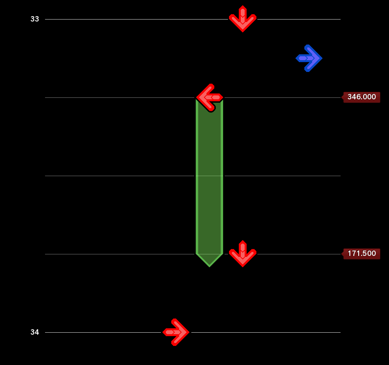 Wuv U - クイズ そこだけ知りたいのにィ - atwiki（アットウィキ）