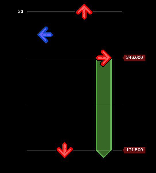 Wuv U - クイズ そこだけ知りたいのにィ - atwiki（アットウィキ）