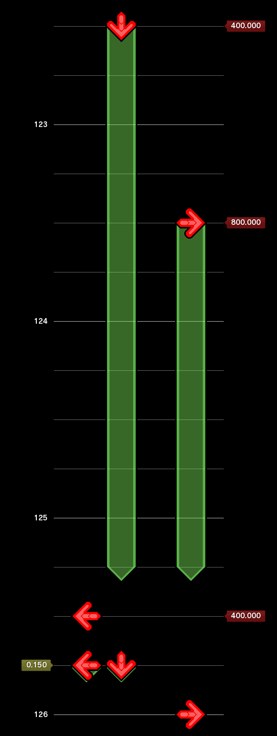 DDR TAGMIX -LAST DanceR- - クイズ そこだけ知りたいのにィ - atwiki（アットウィキ）