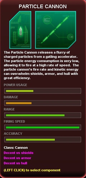 Particle Cannon - Space Pirates and Zombies @Wiki - atwiki（アットウィキ）