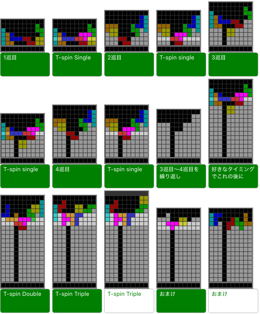 Extended SDPC Spin - TETR.IO＠非公式Wiki - atwiki（アットウィキ）