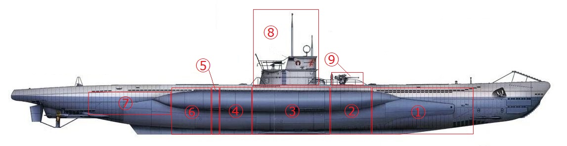 自艦の紹介 - UBOAT Wiki 日本語版 - atwiki（アットウィキ）